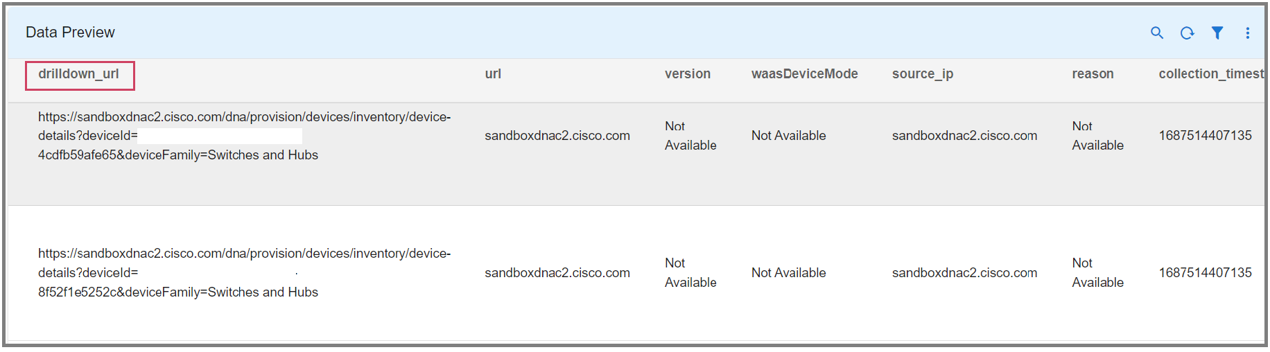 Dashboards - RDA Fabric Documentation